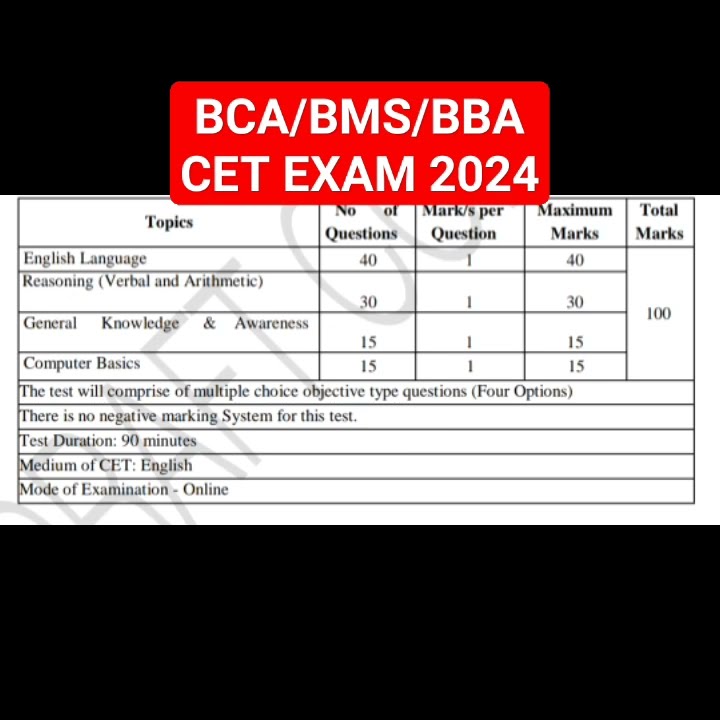 BMS,BBA,BMS Paper Pattern Maharashtra Cet Exam 2024 #bca #bca_cet #bms ...