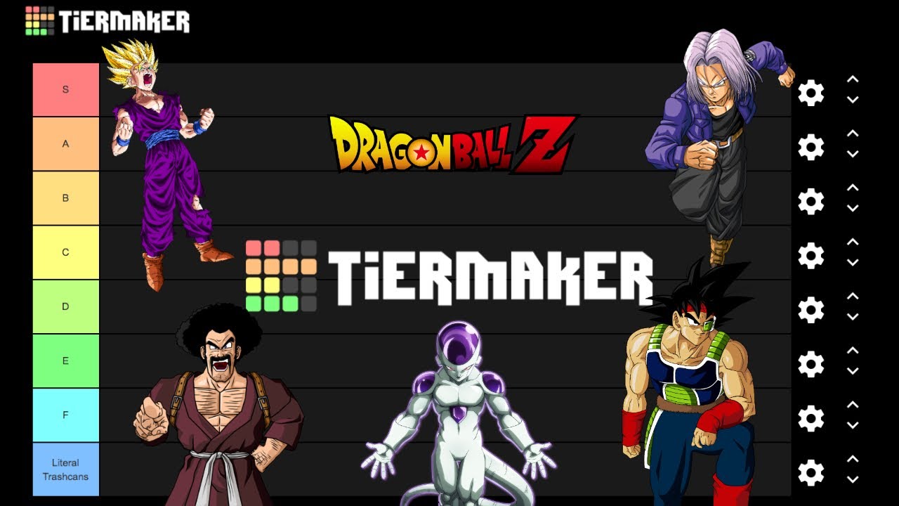 DBZ character TIER LIST! - YouTube