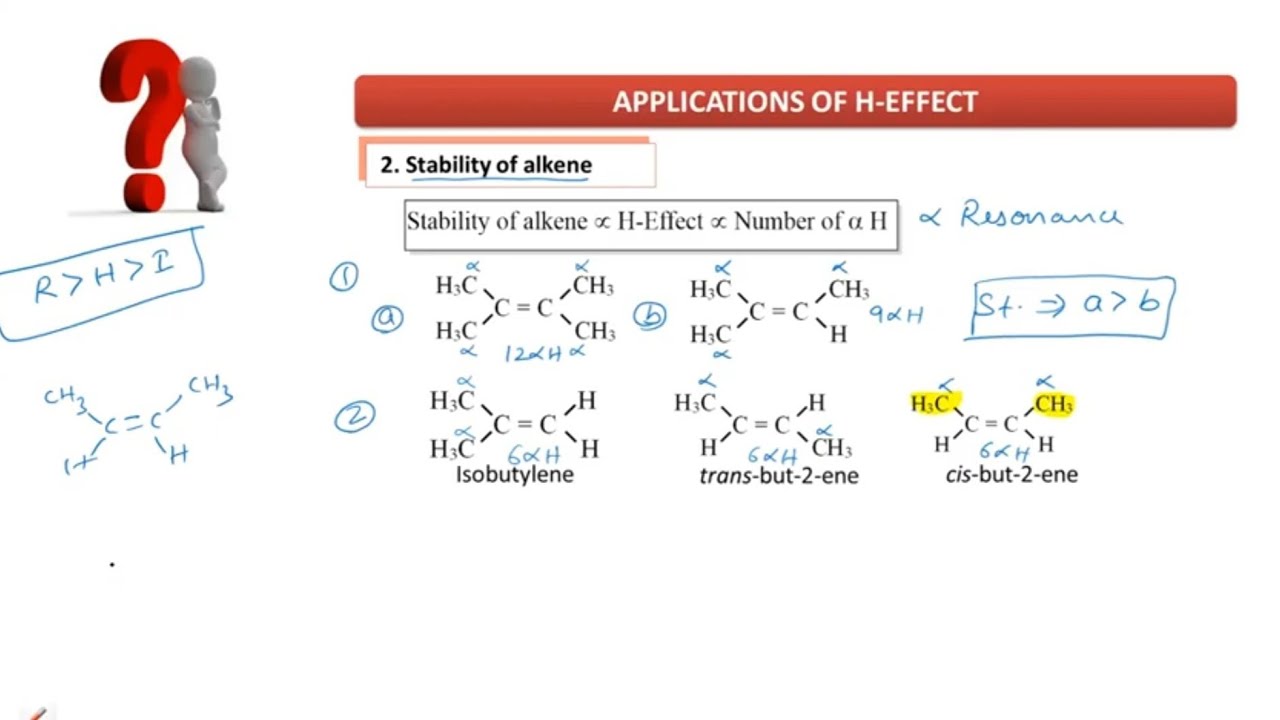H effect and application of H effect and heat of hydrogenation class 12 ...