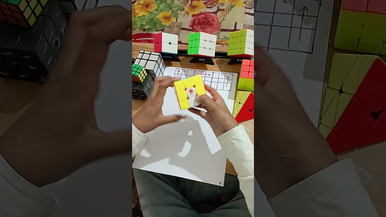 How To Solve 3 3 Rubik s Cube In Easy Way With Algorithms shots How To Solve 3 3 Rubik s Cube In Easy Way With Algorithms shots