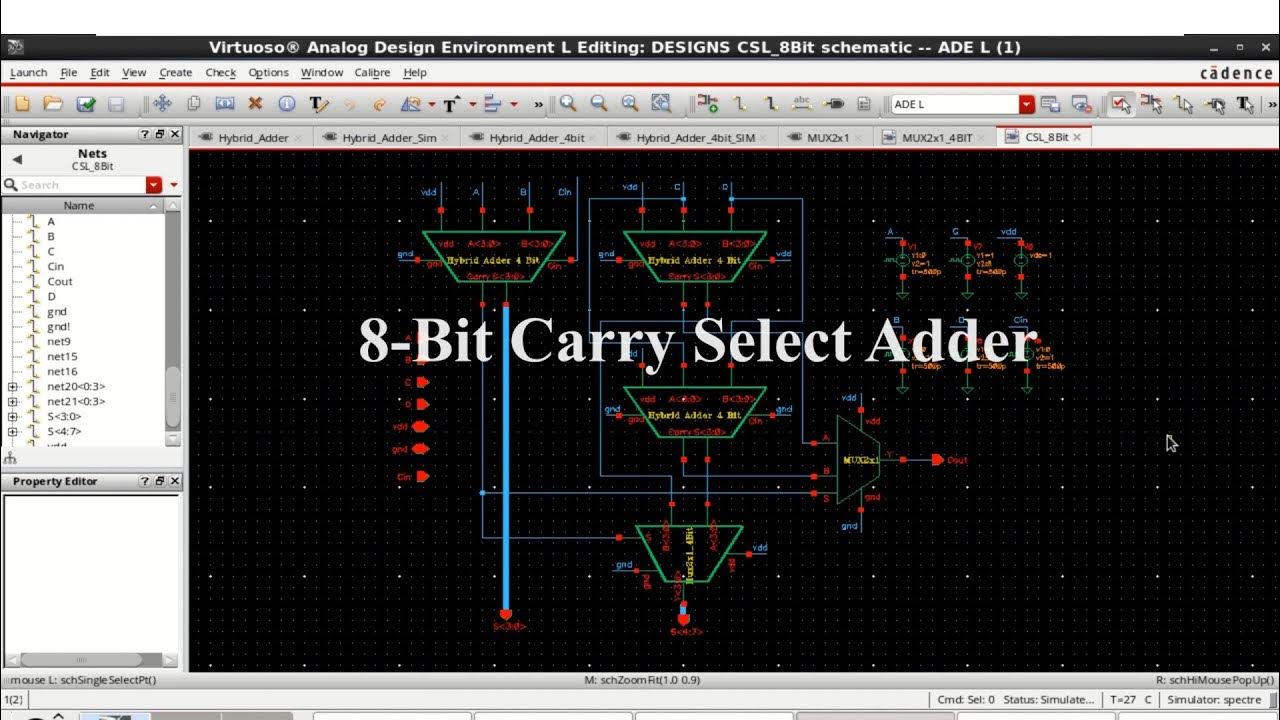 8-Bit Carry Select Adder Using Hybrid Full Adder. - YouTube