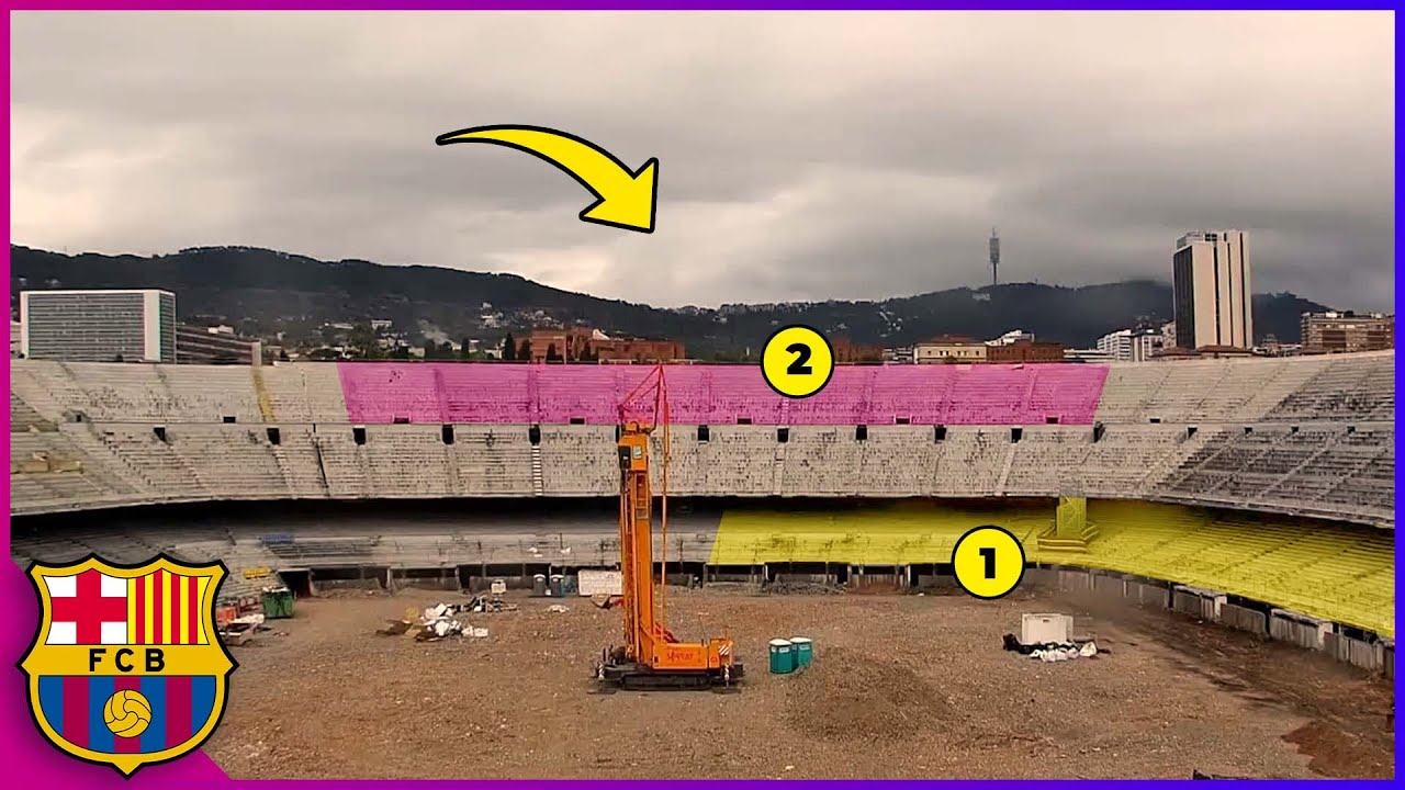 New Camp Nou Progress Update (October 16, 2023) - YouTube