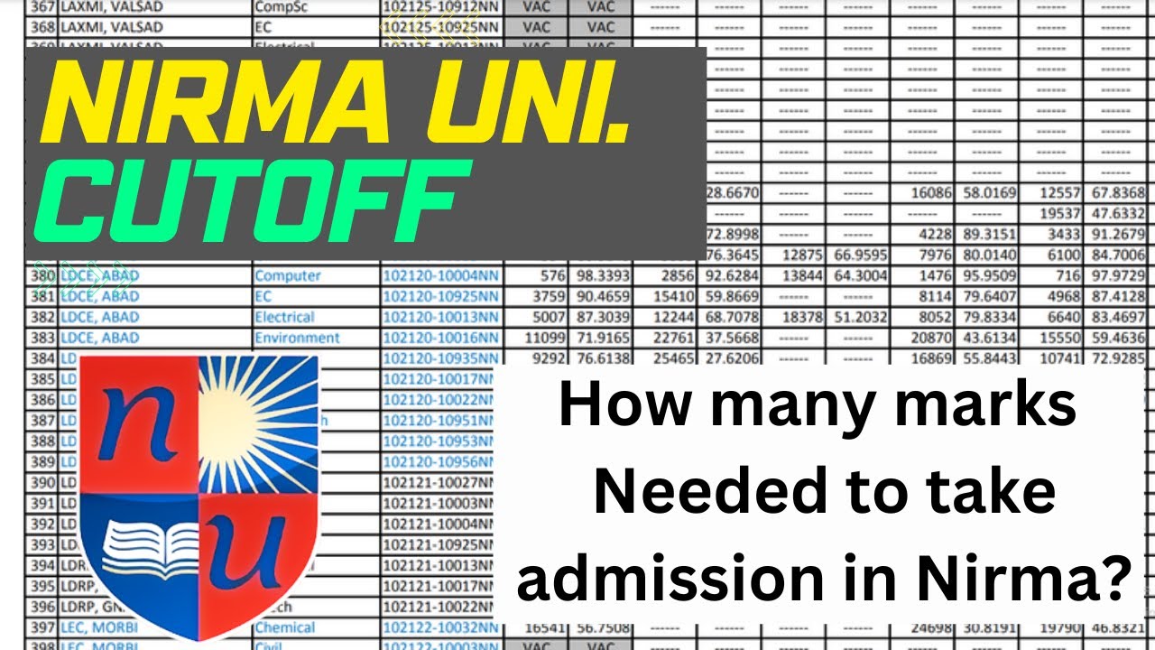 Nirma University Cutoff Details - YouTube