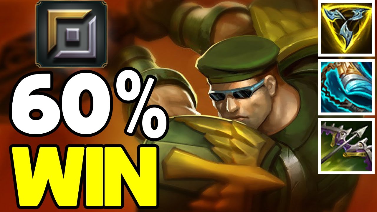 Garen Gameplay, How to Play Garen TOP, Build/Guide, LoL Meta - YouTube