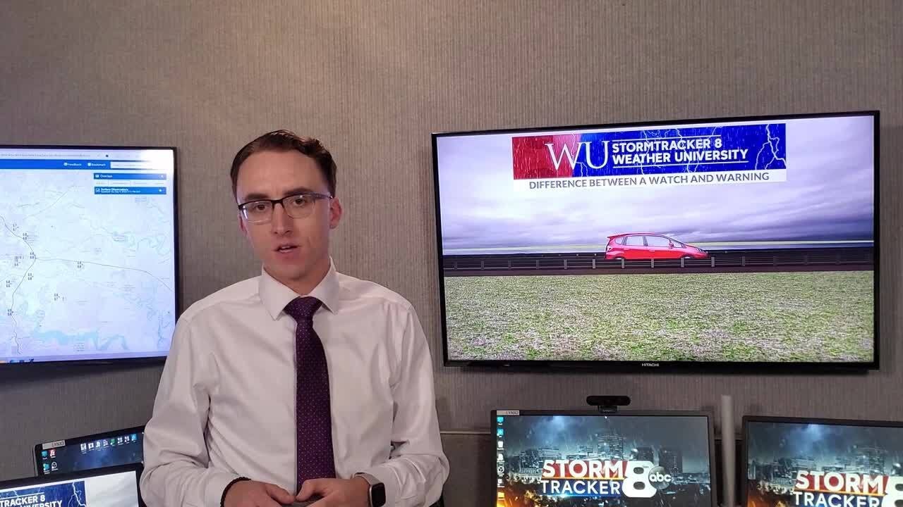 StormTracker 8 Weather University: Flooding, Flash Flooding and River ...