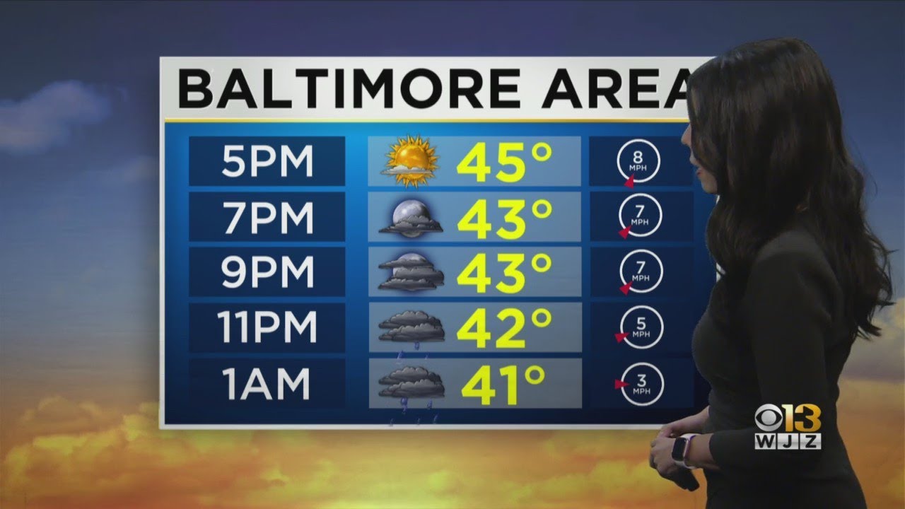 Meteorologist Chelsea Ingram Has Your Wednesday Afternoon Weather - YouTube
