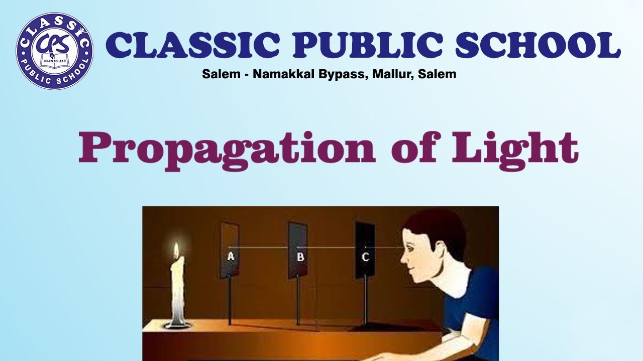 Science Simplified: Propagation of Light! || Classic Public School ...