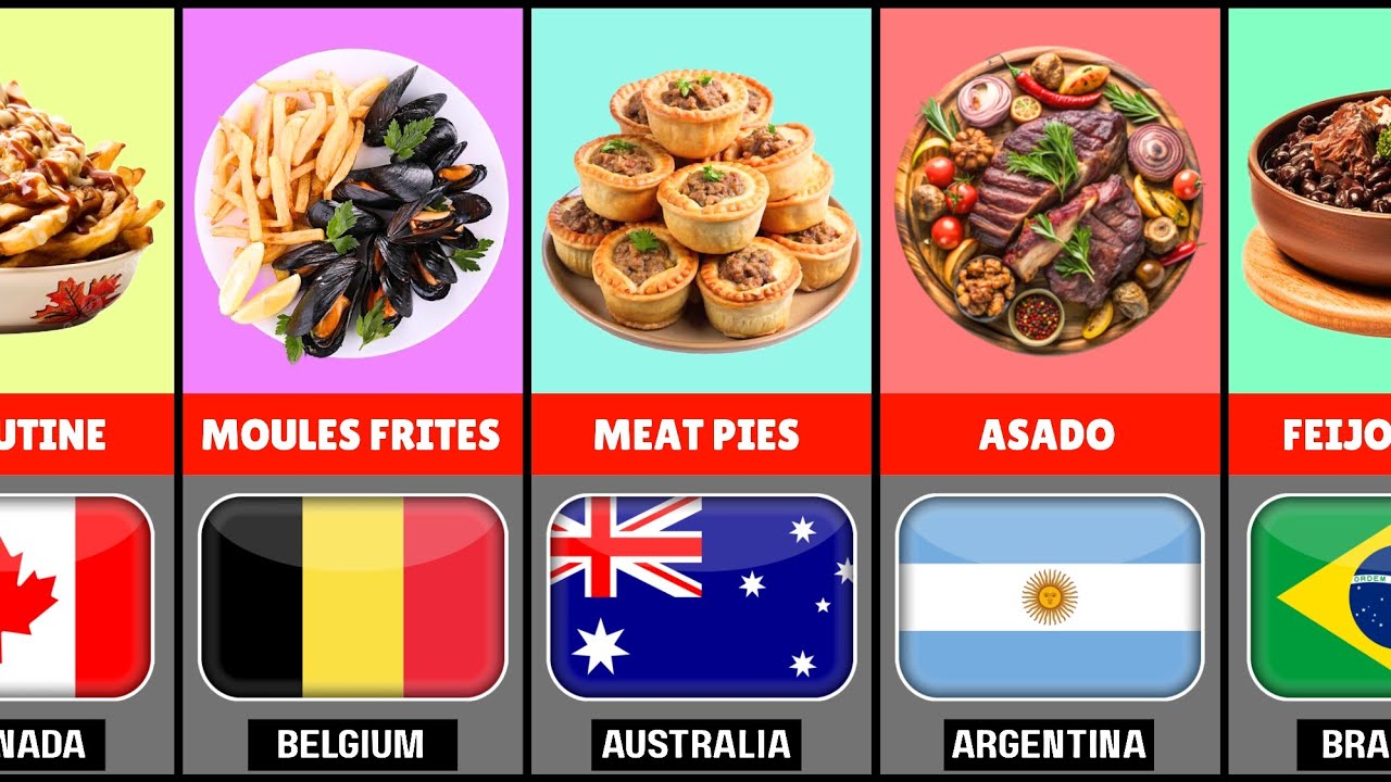 Ranking: Top 3 Dishes From Every Country part 1 - YouTube