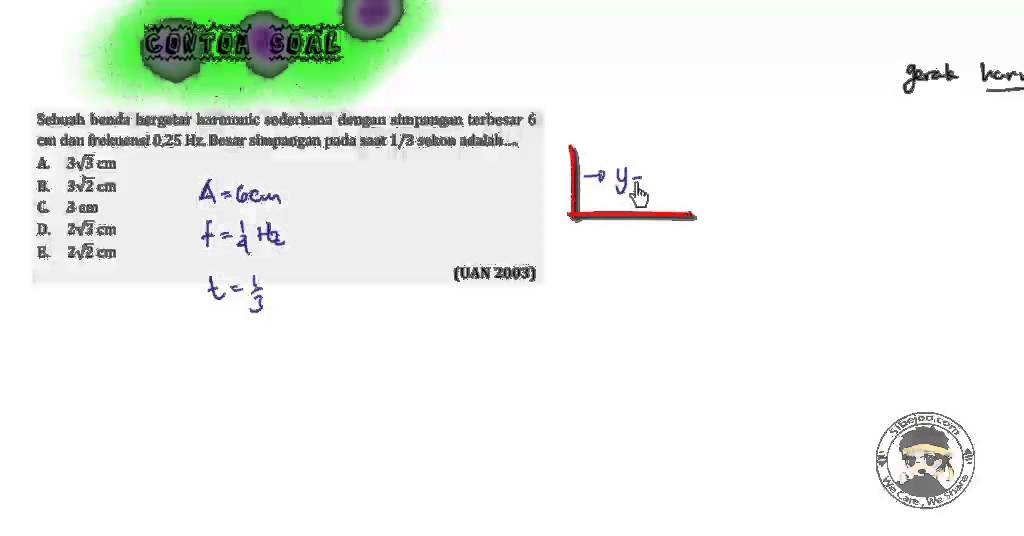 Gerak Harmonik Sederhana Part 14 Menentukan simpangan pada gerak ...