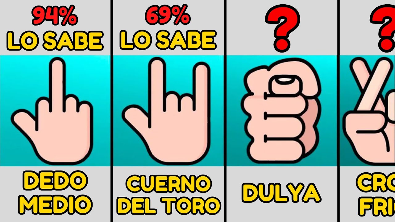 LAS SEÑALES DE MANO MÁS PELIGROSAS DEL MUNDO Y SUS SIGNIFICADOS 🤘 VIDEO ...