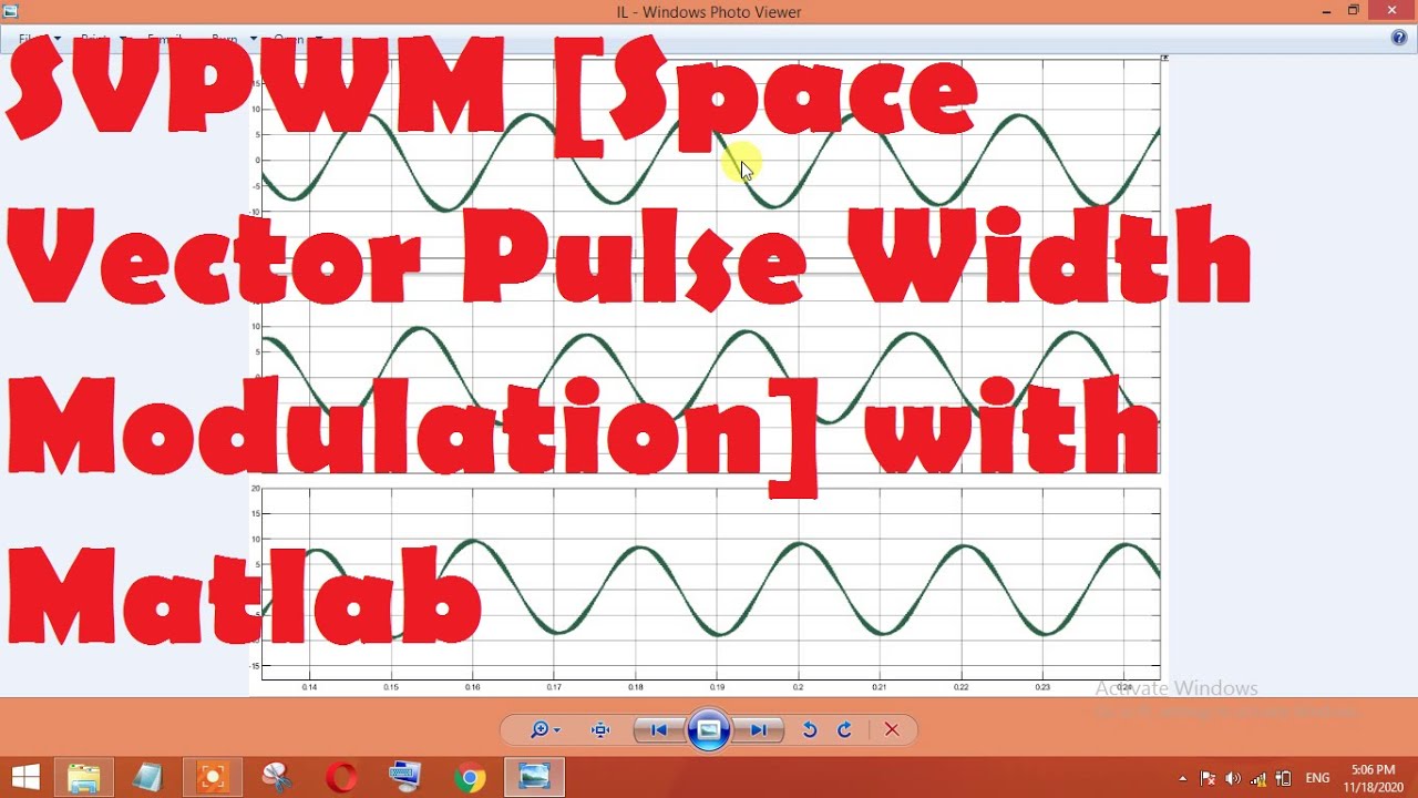 Svpwm Space Vector Pulse Width Modulation With Matlab Youtube 8376