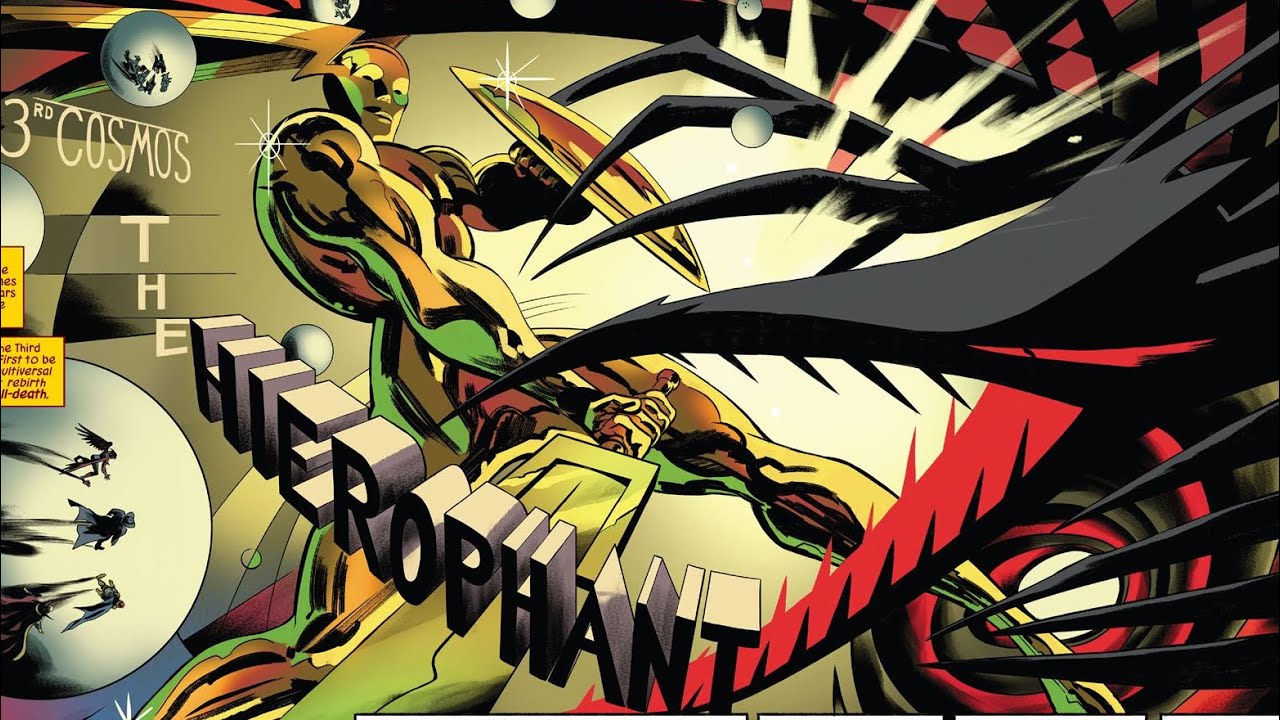 My Cosmic Hierarchy Of Marvel Currently @comics_explained - YouTube