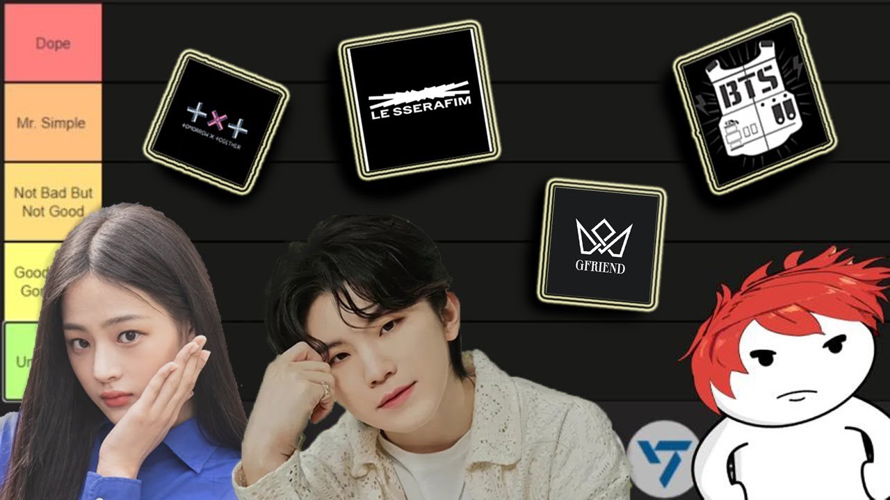 Ranking Every HYBE groups' Name (tierlist) - YouTube