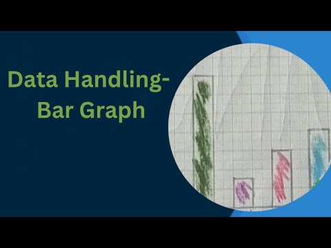 Data Handling Part 2- Bar Graph - YouTube