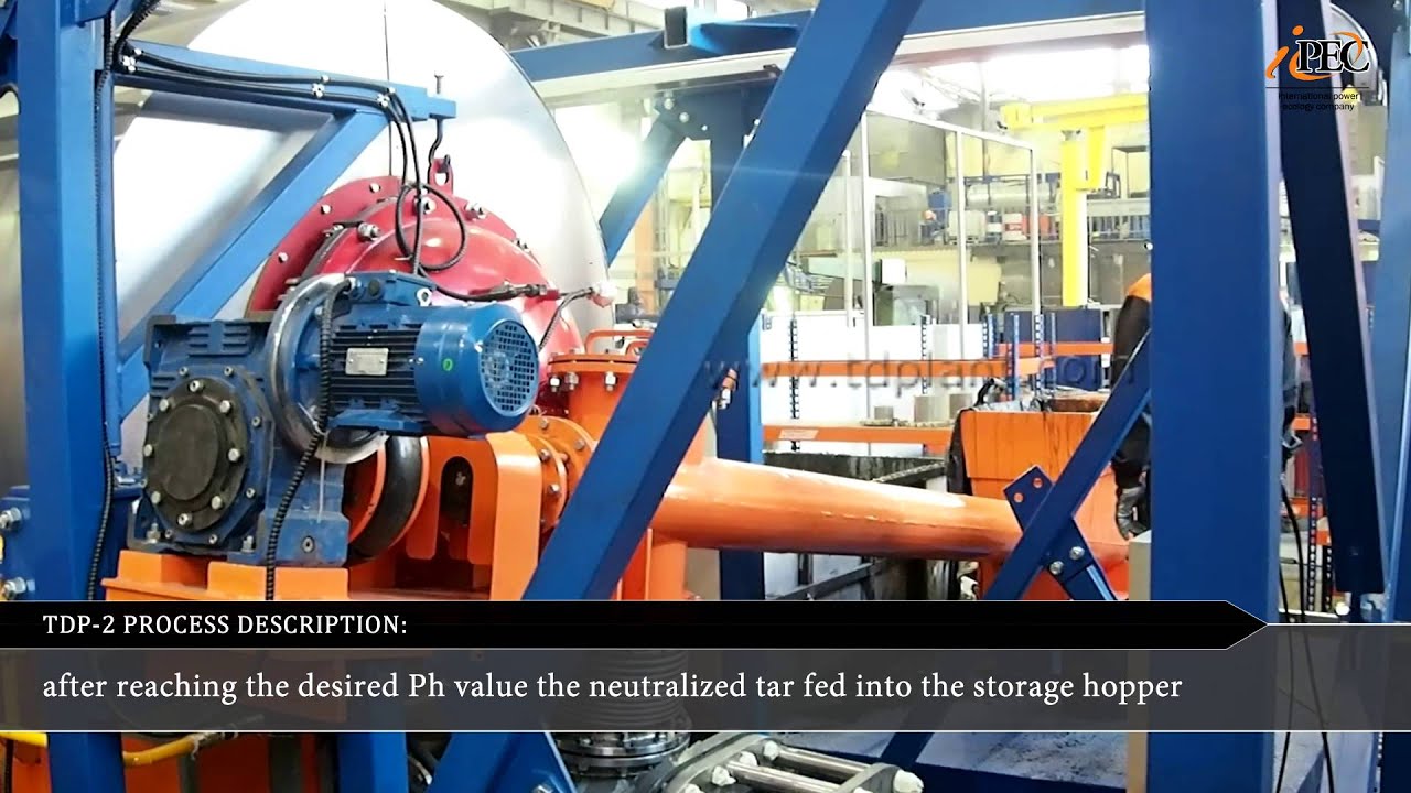 Pyrolysis plant TDP-2 for acid sludge neutralization - YouTube