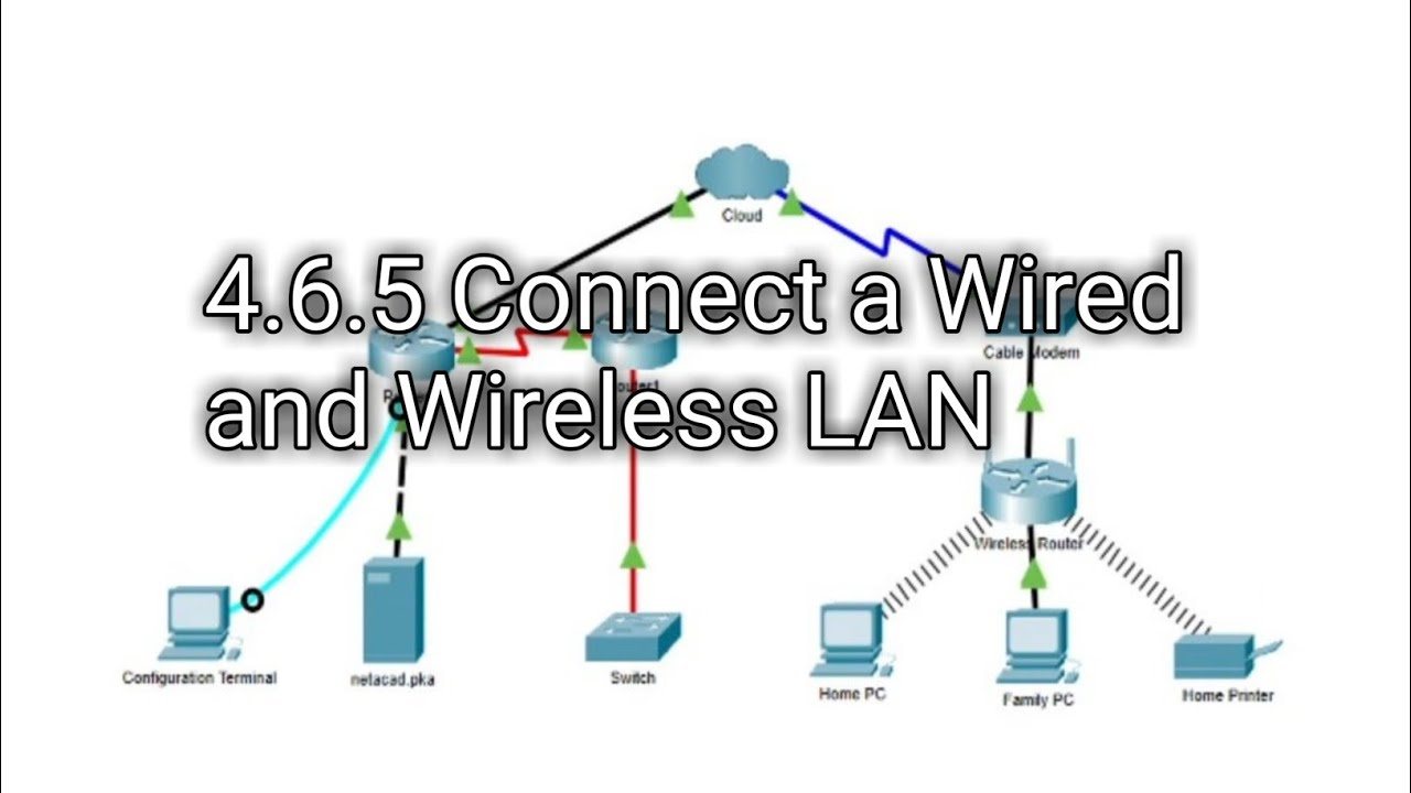 4.6.5 Connect a Wired and Wireless LAN - Cisco Packet Tracer - YouTube