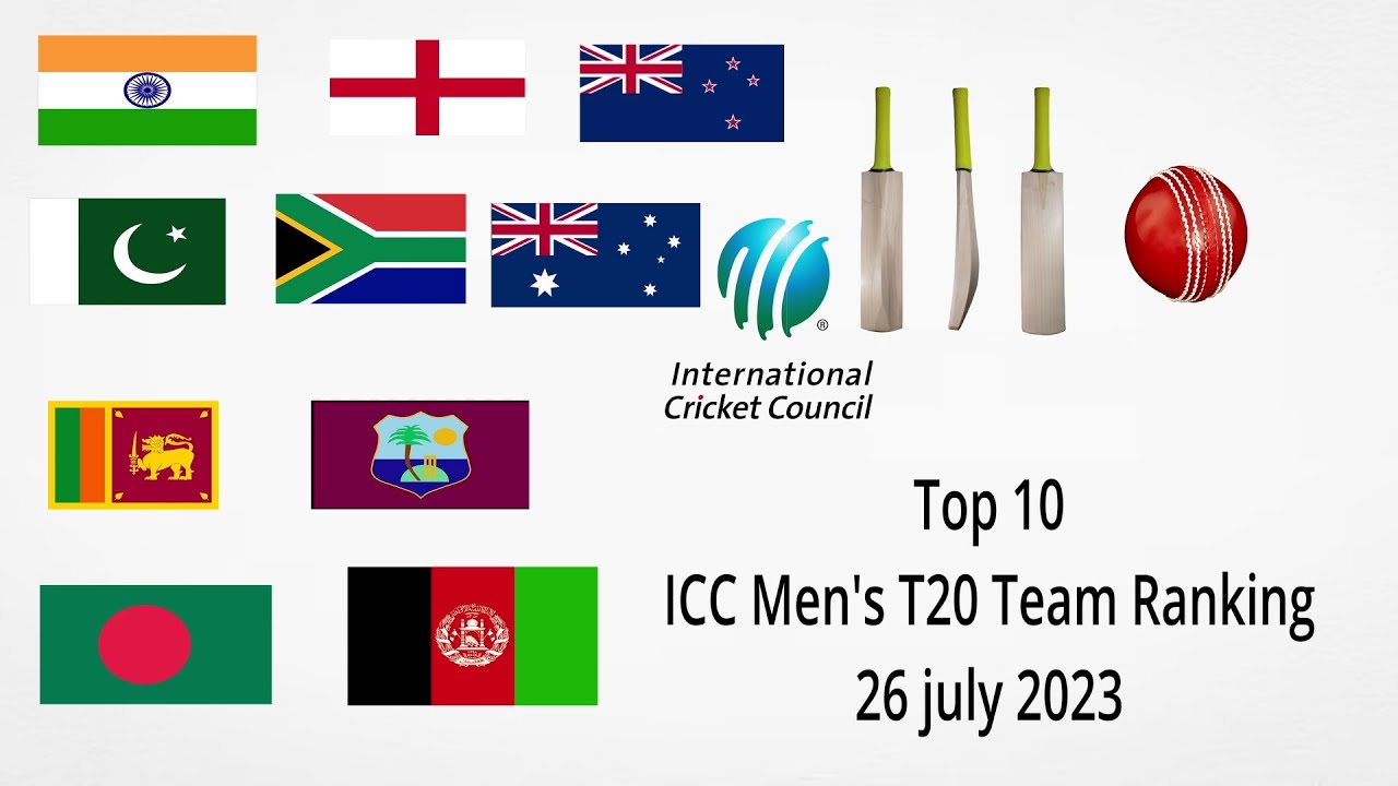 Top10 ICC Men's TeamT20 Ranking - YouTube