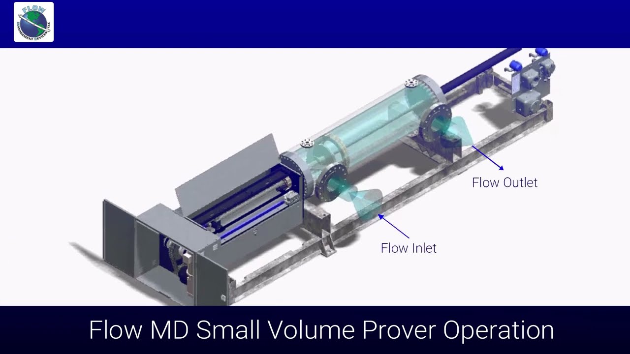 FlowMD Flow Management Devices Small Volume Prover Operation - YouTube