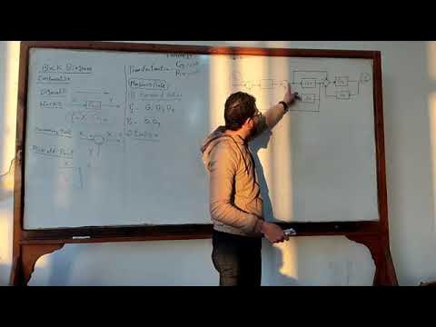 Automatic Control ( Block diagram reduction using mason's rule) - YouTube