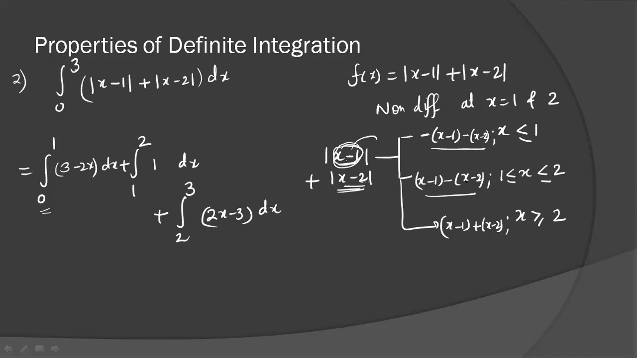 Lecture 21(B)(Properties & Evaluation of Definite Integration)(Engg ...