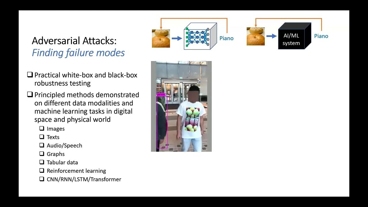 AAAI 2023: Holistic Adversarial Robustness of Deep Learning Models by Pin-Yu Chen - YouTube