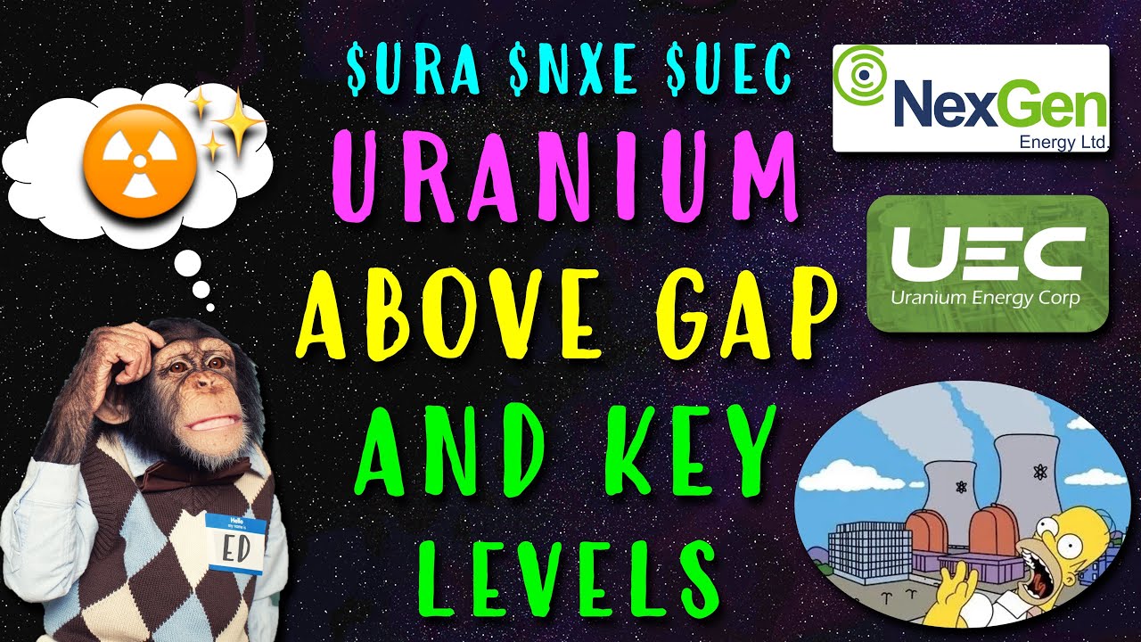 Uranium Above Gap and KEY Levels $URA $NXE $UEC - YouTube