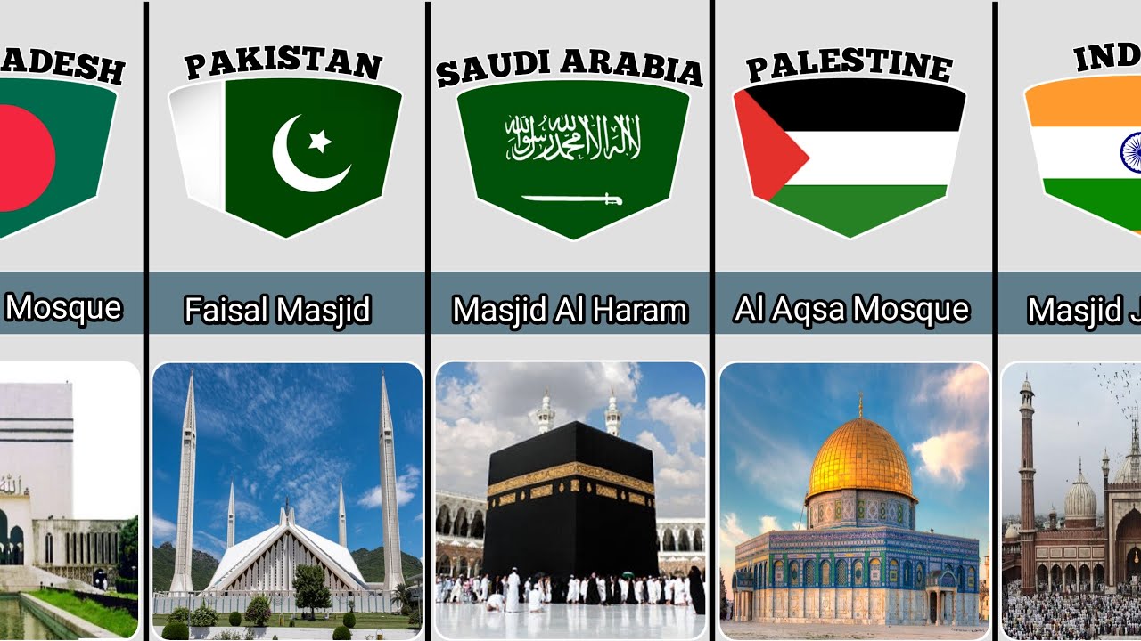 The Different countries famous mosque list 2023. #informationdata20 ...