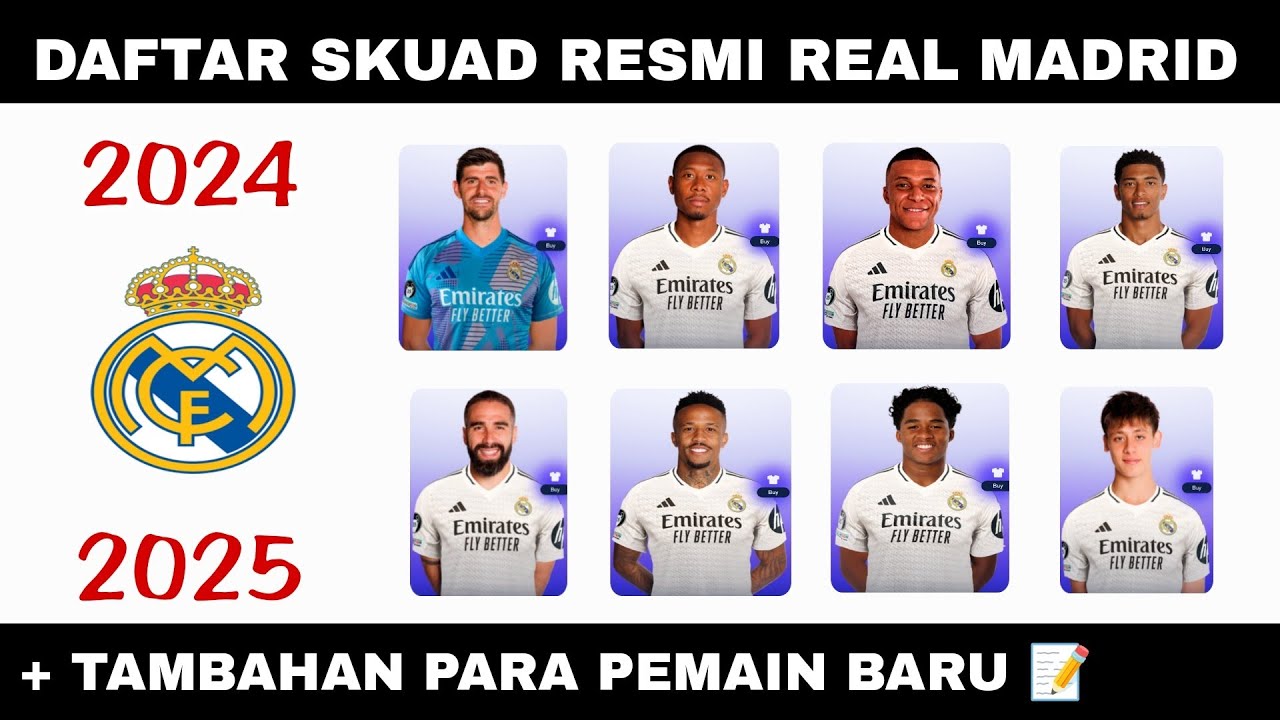 Daftar Skuad Real Madrid 2024-2025 Resmi | Transper Pemain Real Madrid ...