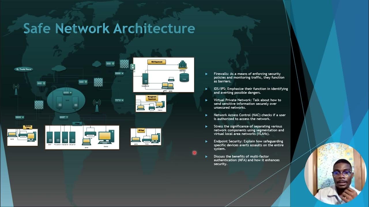 Secure Network Architecture Design - YouTube
