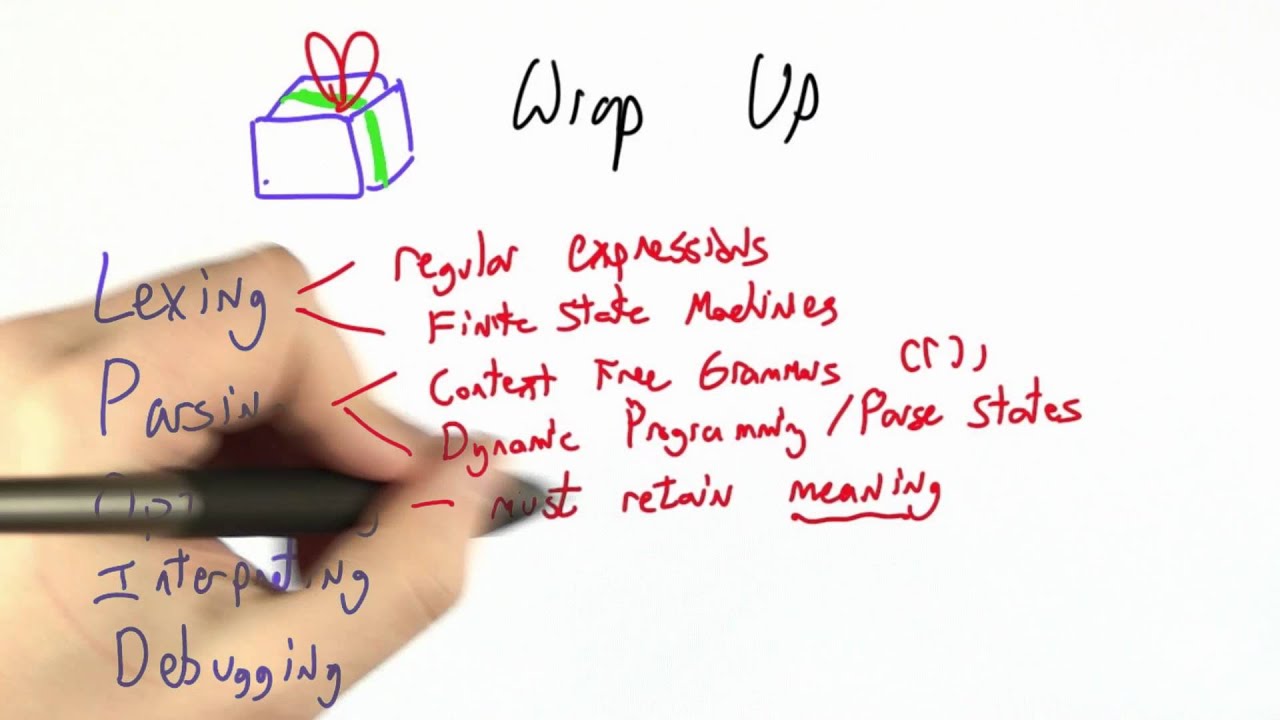 Wrap Up - Programming Languages - YouTube