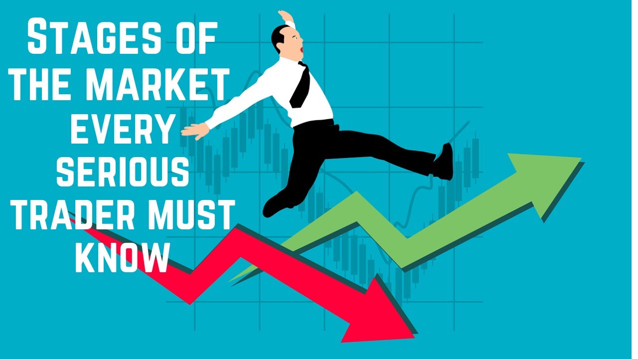 Market Phases Every Trader Must Know!! - YouTube