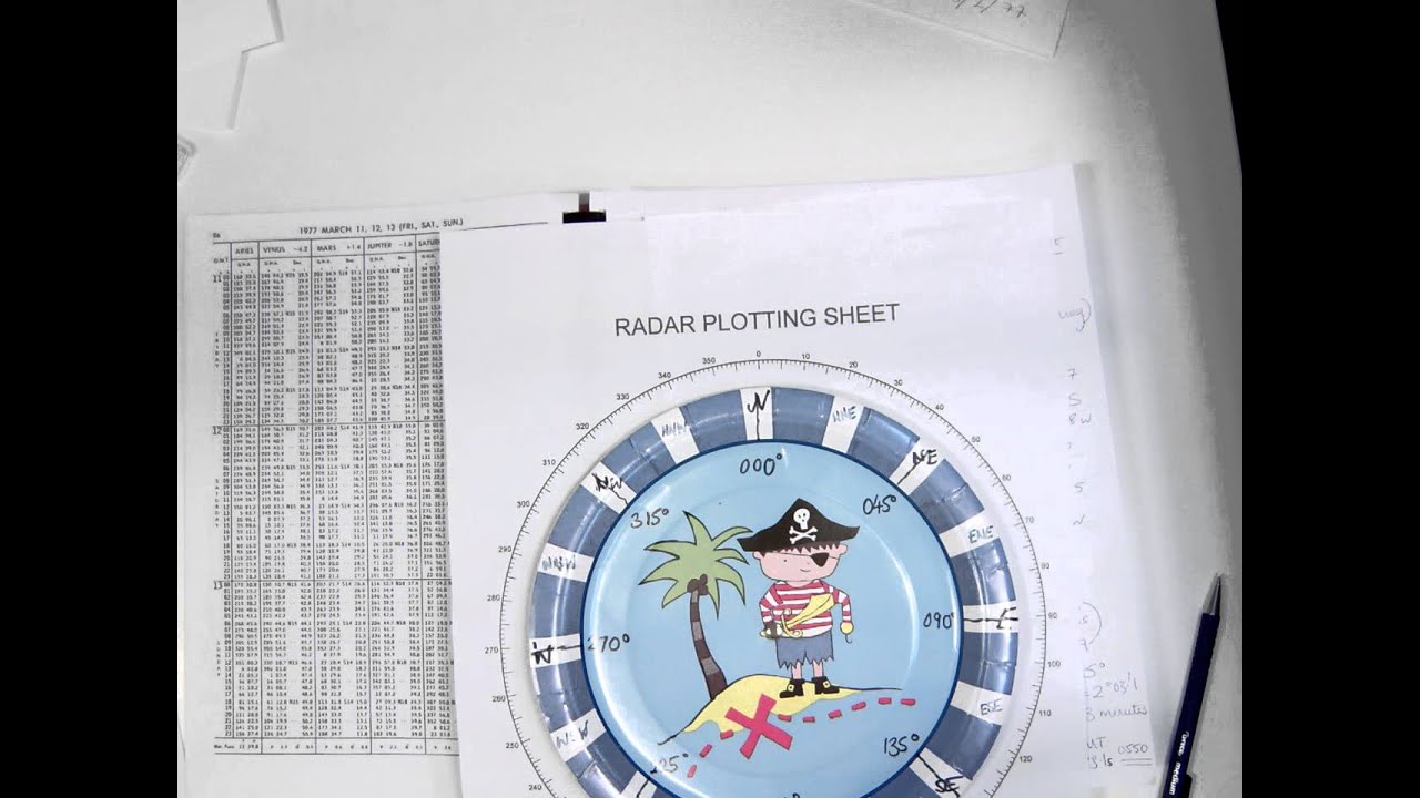 Part 3: Finding compass errors - YouTube