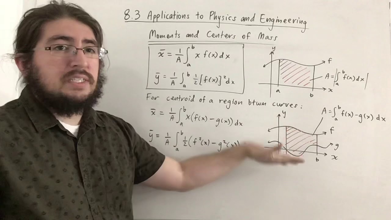 Applications to Physics and Engineering - YouTube