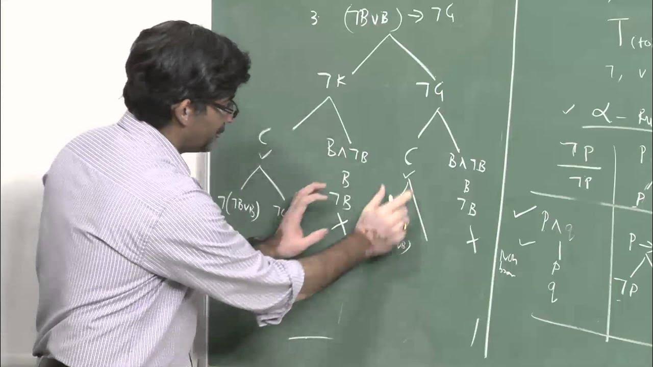 Mod-01 Lec-19 Semantic Tableaux Method for Propositional Logic - YouTube