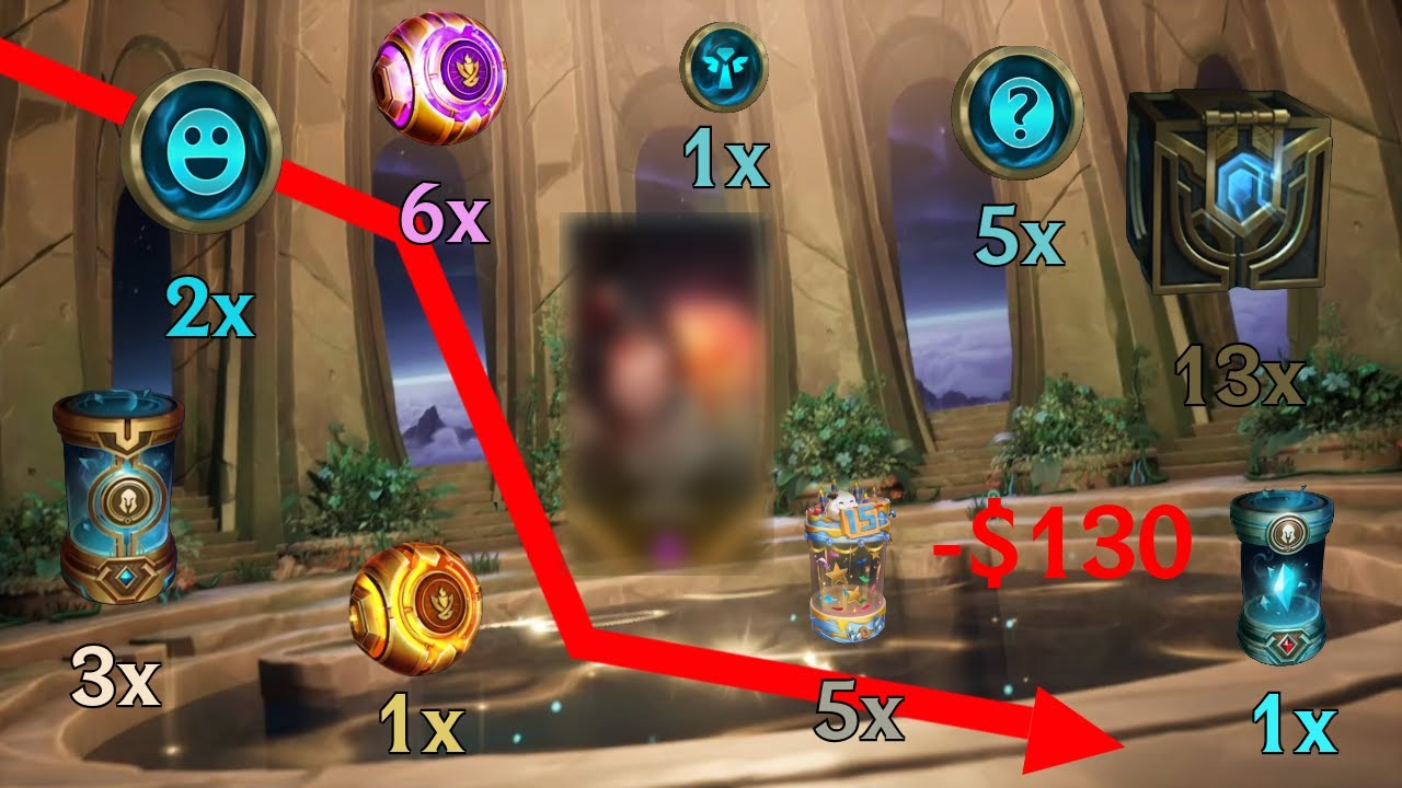 $130 Hextech Opening – 40 Pulls in the Sanctum! Insane Rewards ...
