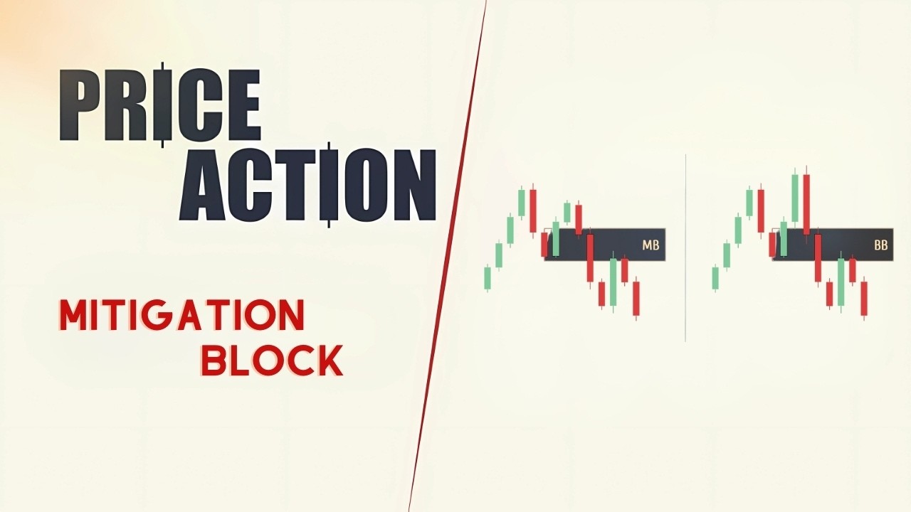 Mitigation Block Nedir? - Price Action Eğitimi VI. - YouTube