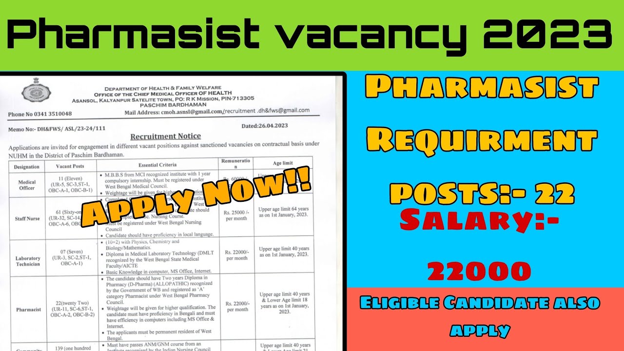 Government pharmasist Requirment 🔥 || Pharmacy vacancy 2023 || Apply ...