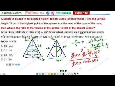 A sphere is placed in an inverted hollow conical vessel of base radius ...