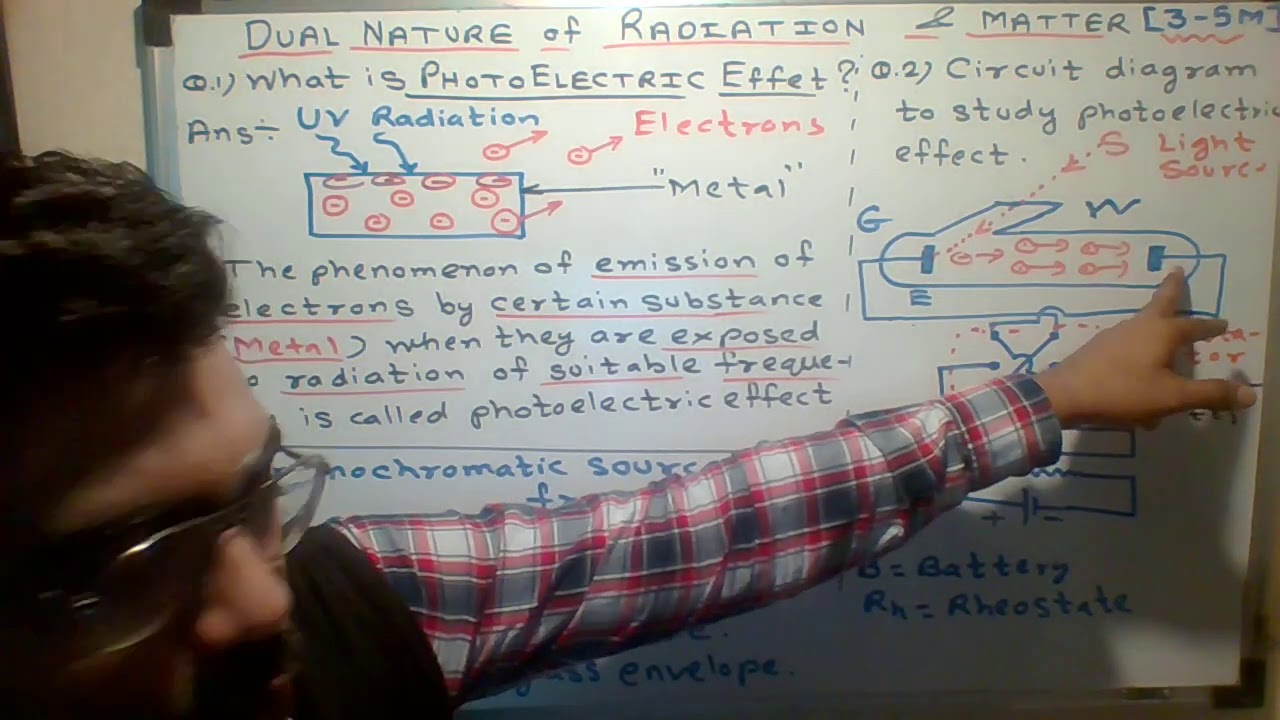 Photoelectric effect and it's experimental setup lecture 1 - YouTube
