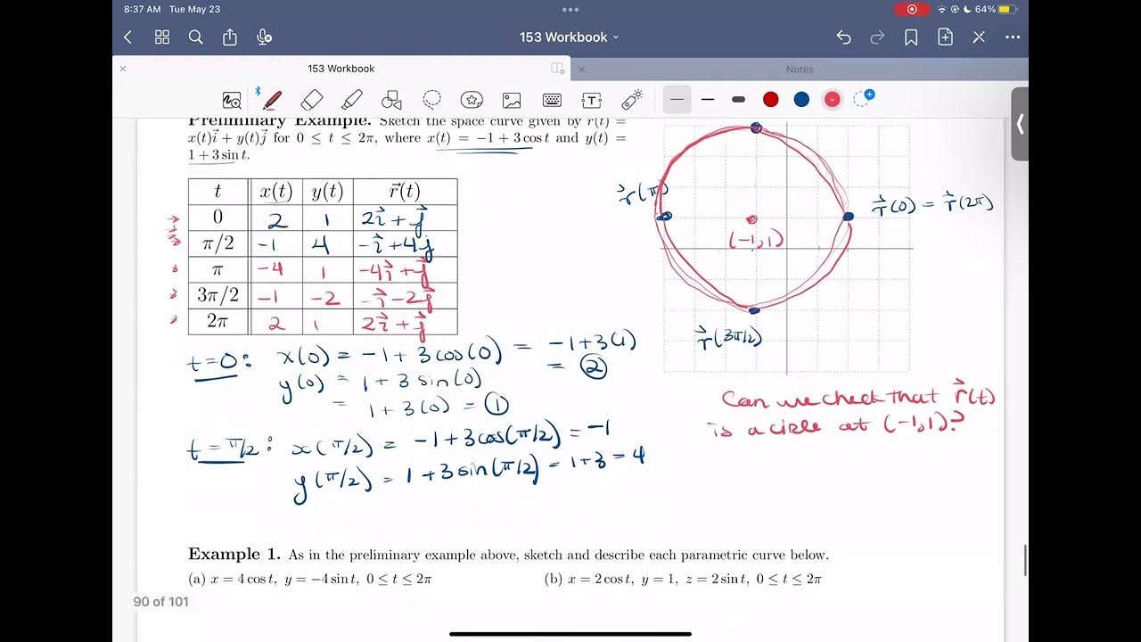 17.1: Parametrized Curves, Part 1 - YouTube