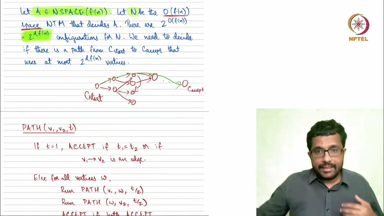 Savitch's theorem #CH30SP #swayamprabha - YouTube
