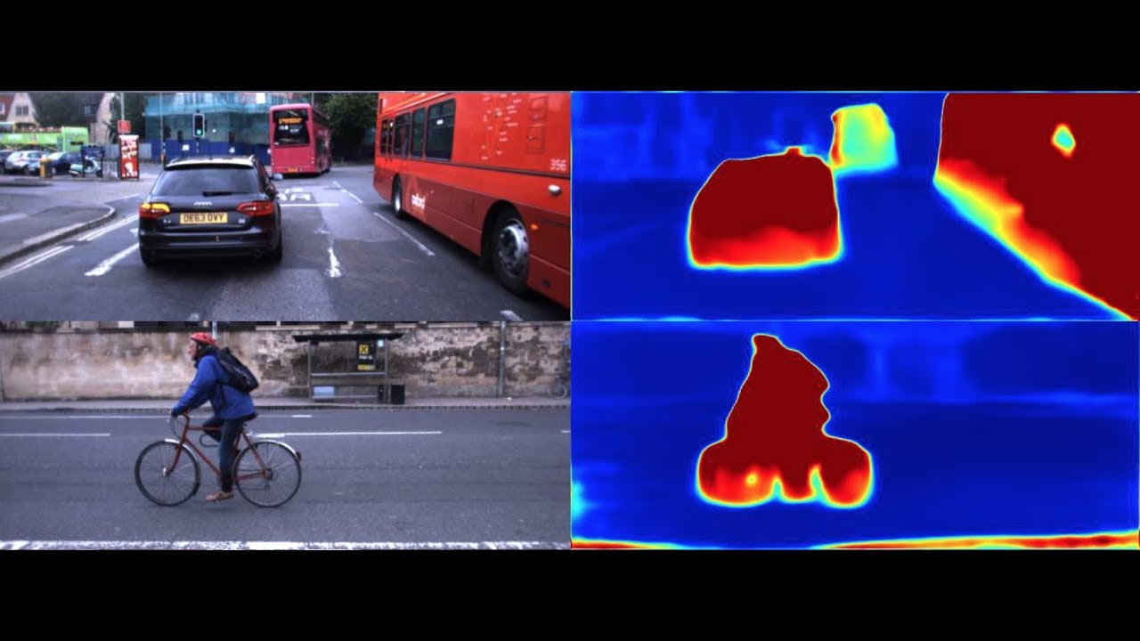 Driven to Distraction: Self-Supervised Distractor Learning for Robust ...