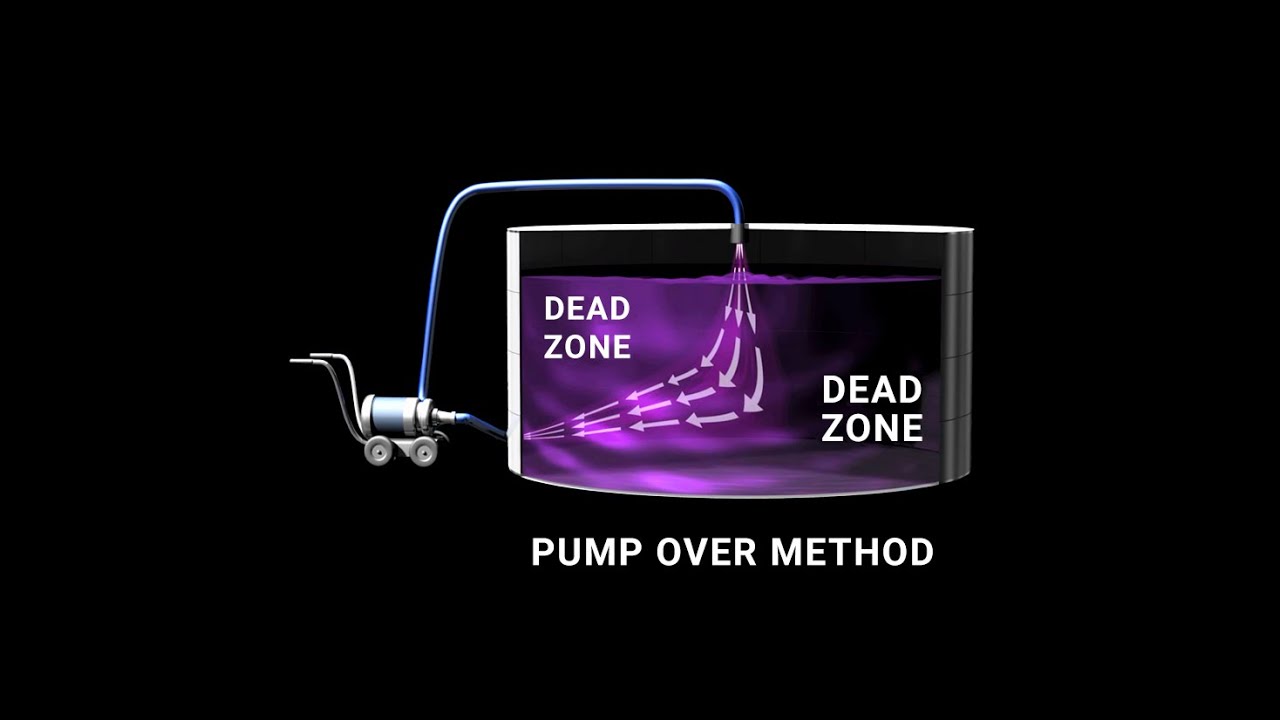 traditional pump over method in wine making - YouTube