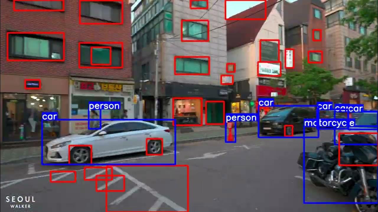 Open World Object Detection Youtube
