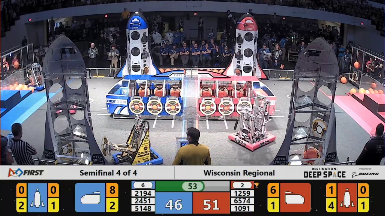 Semifinal 2-2 - 2019 Wisconsin Regional (Scoreboard Single Camera View ...