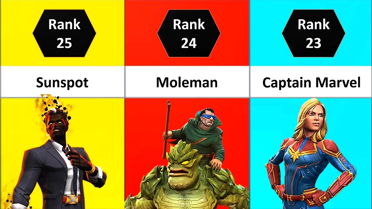 Top 25 Hardest Hitting Damage Output Champions | Best DPS Characters ...