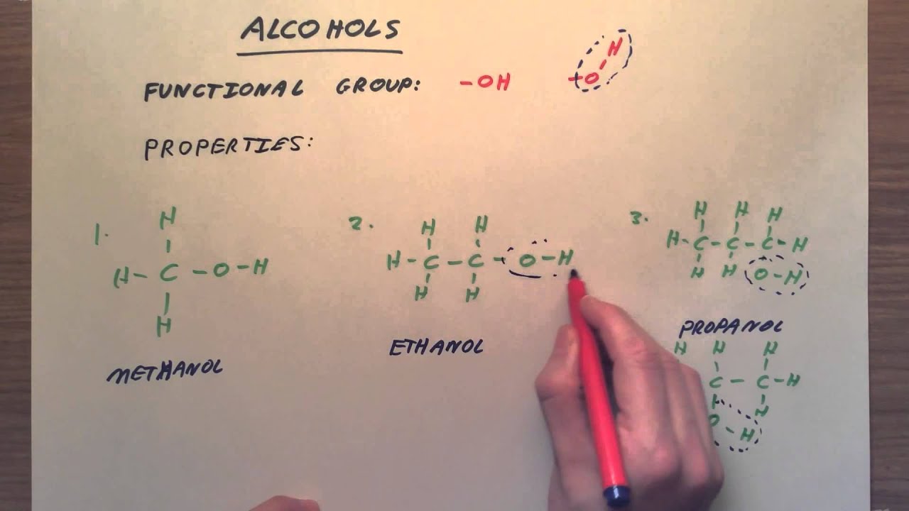 Alcohols - GCSE Chemistry - YouTube
