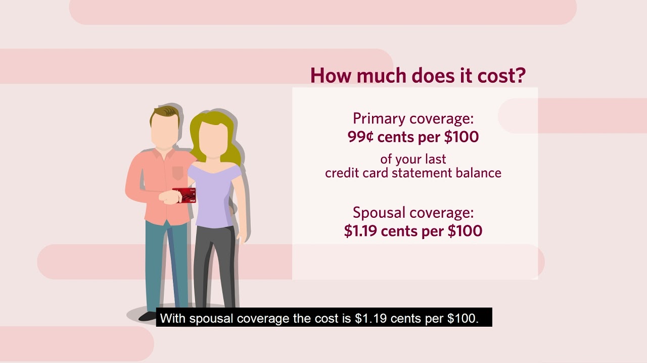 Cibc Credit Card Insurance Coverage – BZLU