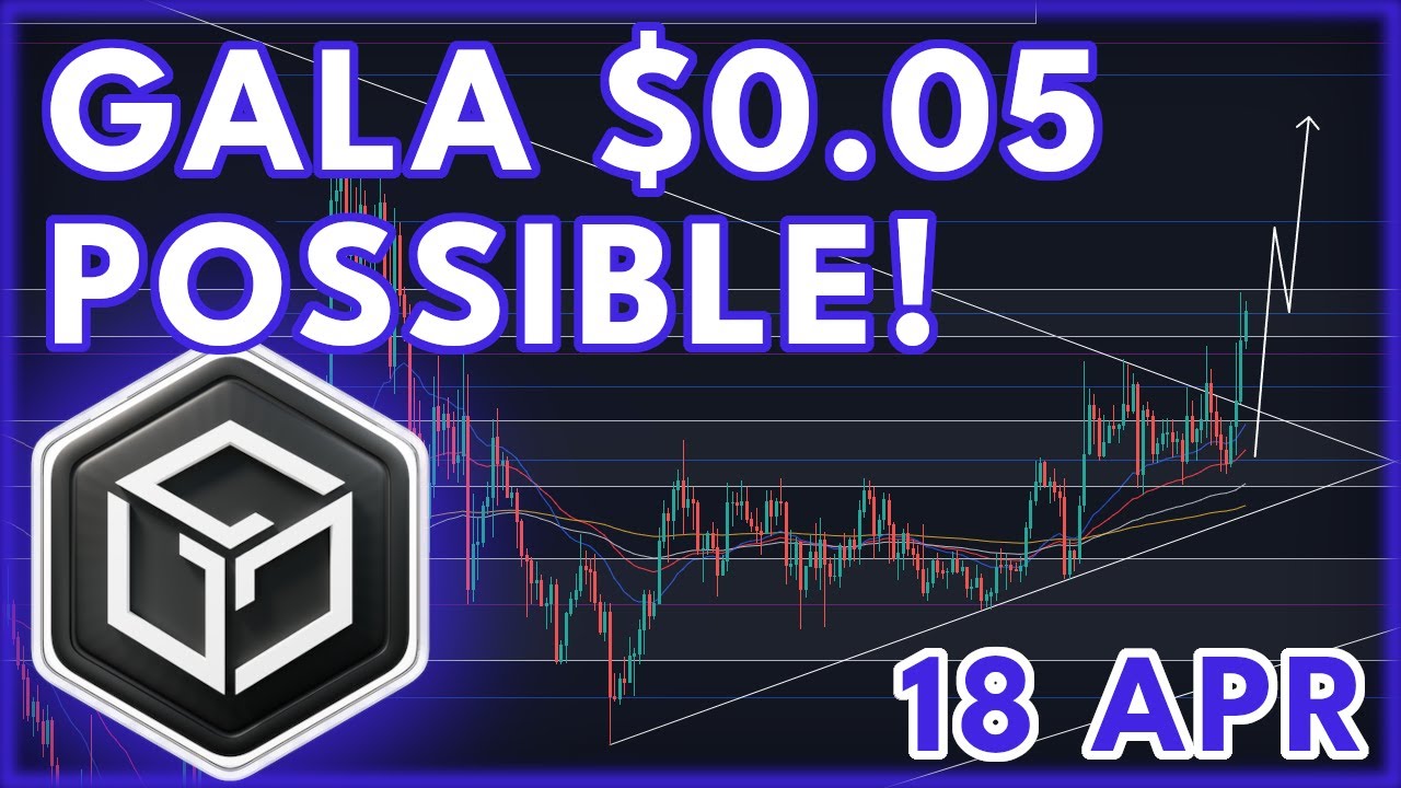 GALA PRICE PREDICTION TODAY!🔥 | GALA PRICE PREDICTION & NEWS 2023 ...