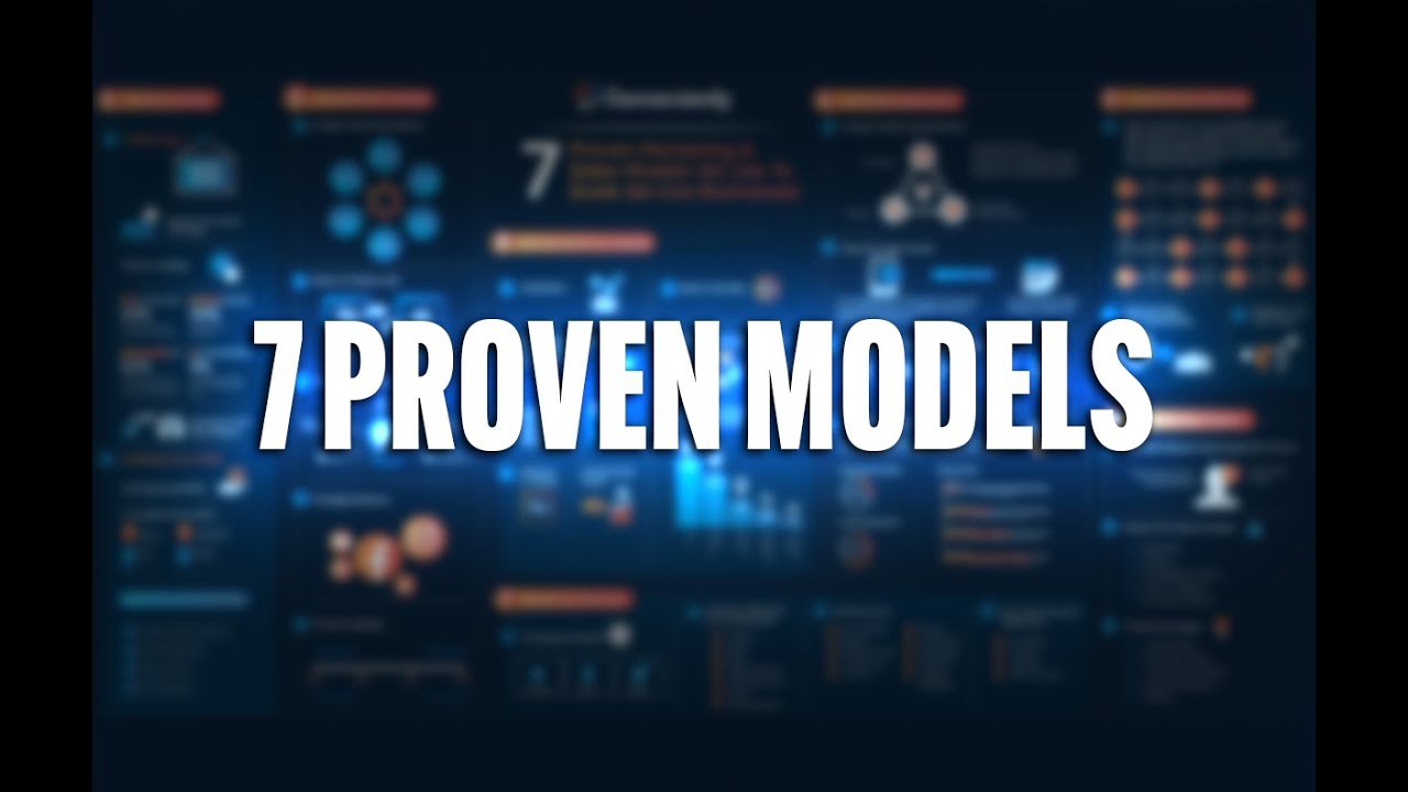 The 7 Proven Marketing & Sales Models We Use To Scale Service ...
